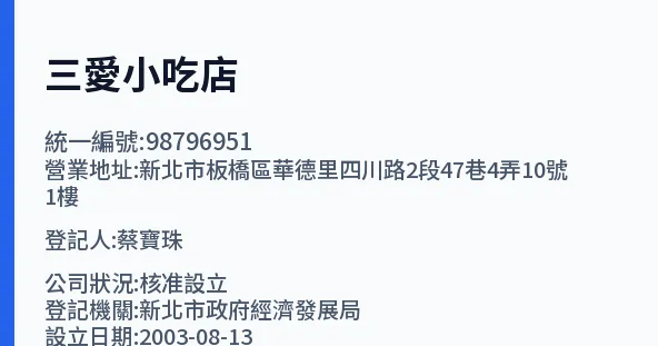 三愛小吃店的照片-統編 98796951(新北市) 公司登記資料與營業項目詳細圖表