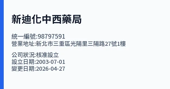 新迪化中西藥局的照片-統編 98797591(新北市) 公司登記資料與營業項目詳細圖表