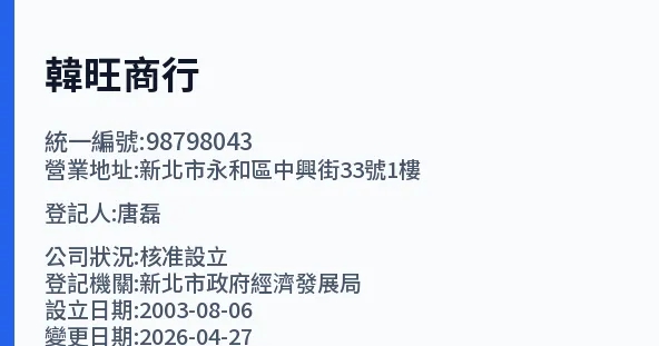 韓旺商行的照片-統編 98798043(新北市) 公司登記資料與營業項目詳細圖表