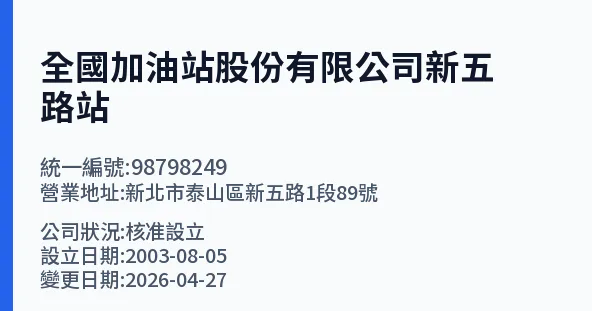 全國加油站股份有限公司新五路站的照片-統編 98798249(新北市) 公司登記資料與營業項目詳細圖表