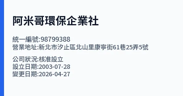 阿米哥環保企業社的照片-統編 98799388(新北市) 公司登記資料與營業項目詳細圖表