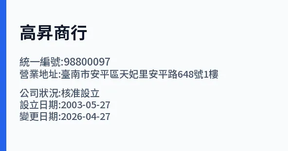 高昇商行的照片-統編 98800097(臺南市) 公司登記資料與營業項目詳細圖表