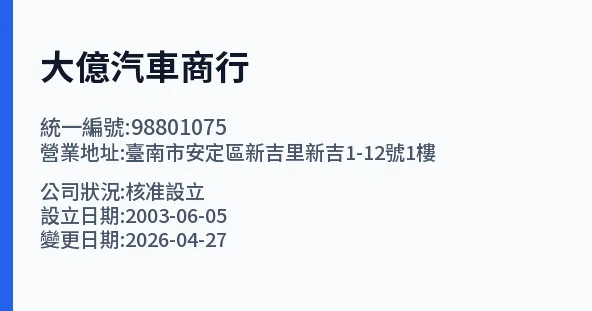大億汽車商行的照片-統編 98801075(臺南市) 公司登記資料與營業項目詳細圖表