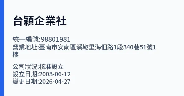台穎企業社的照片-統編 98801981(臺南市) 公司登記資料與營業項目詳細圖表
