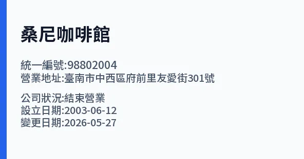 桑尼咖啡館的照片-統編 98802004(臺南市) 公司登記資料與營業項目詳細圖表