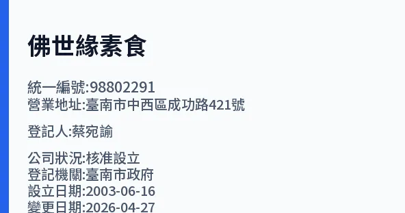 佛世緣素食的照片-統編 98802291(臺南市) 公司登記資料與營業項目詳細圖表