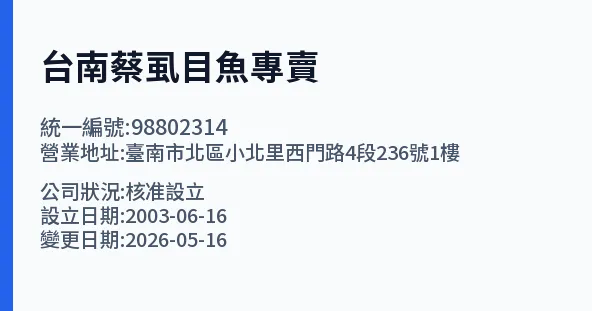 台南蔡虱目魚專賣的照片-統編 98802314(臺南市) 公司登記資料與營業項目詳細圖表