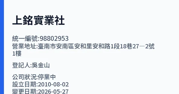 上銘實業社的照片-統編 98802953(臺南市) 公司登記資料與營業項目詳細圖表