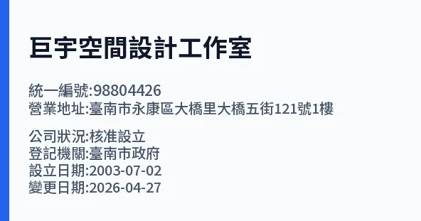 巨宇空間設計工作室的照片-統編 98804426(臺南市) 公司登記資料與營業項目詳細圖表