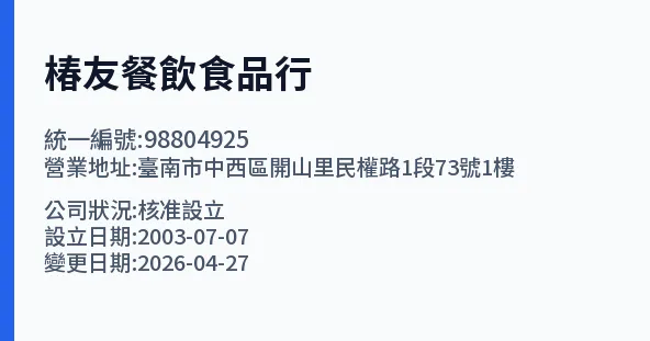椿友餐飲食品行的照片-統編 98804925(臺南市) 公司登記資料與營業項目詳細圖表