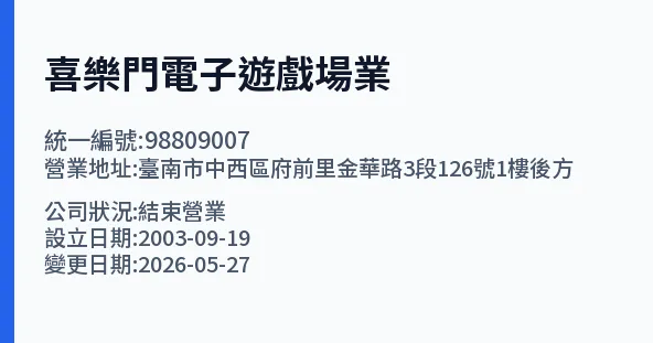 喜樂門電子遊戲場業的照片-統編 98809007(臺南市) 公司登記資料與營業項目詳細圖表