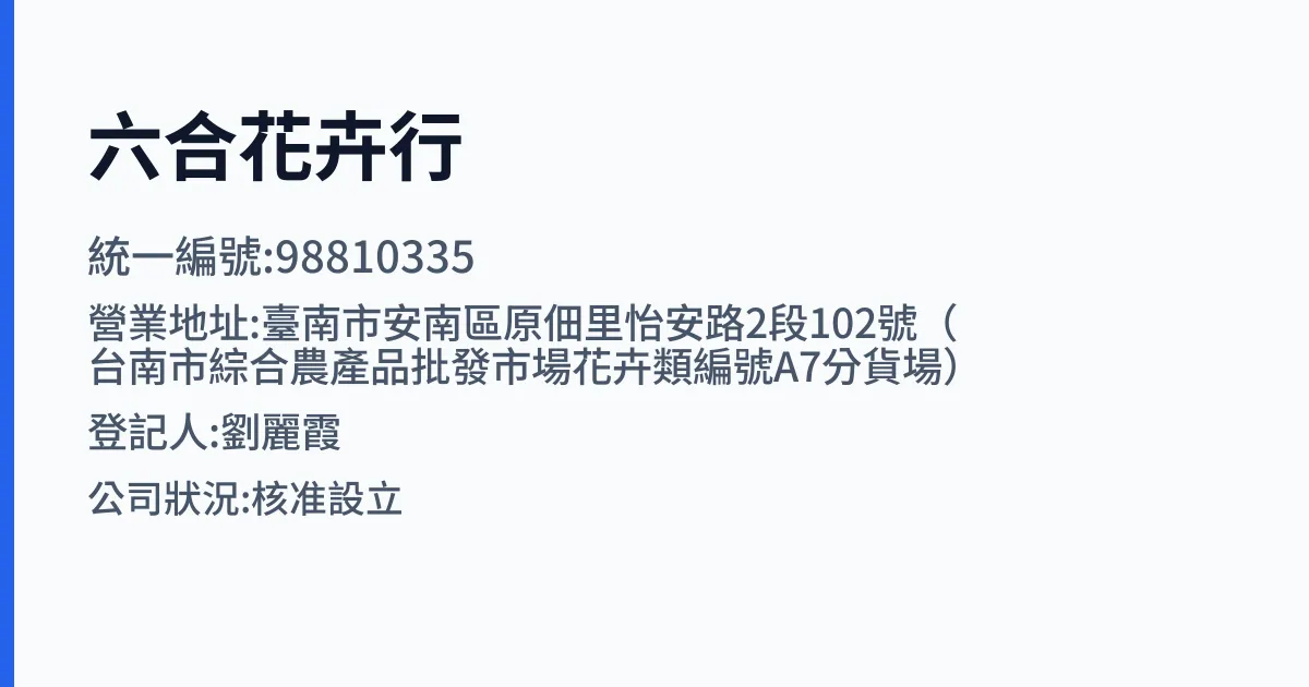 六合花卉行 - 統編 98810335(臺南市) 公司登記資料與營業項目詳細圖表