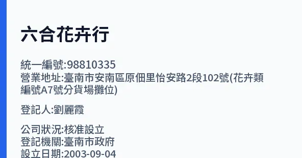 六合花卉行的照片-統編 98810335(臺南市) 公司登記資料與營業項目詳細圖表