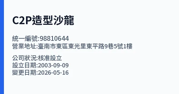 C2P造型沙龍的照片-統編 98810644(臺南市) 公司登記資料與營業項目詳細圖表
