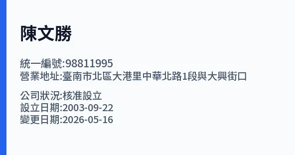 陳文勝的照片-統編 98811995(臺南市) 公司登記資料與營業項目詳細圖表