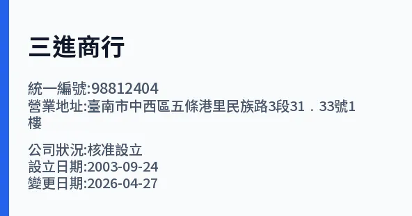 三進商行的照片-統編 98812404(臺南市) 公司登記資料與營業項目詳細圖表