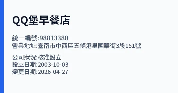 QQ堡早餐店的照片-統編 98813380(臺南市) 公司登記資料與營業項目詳細圖表