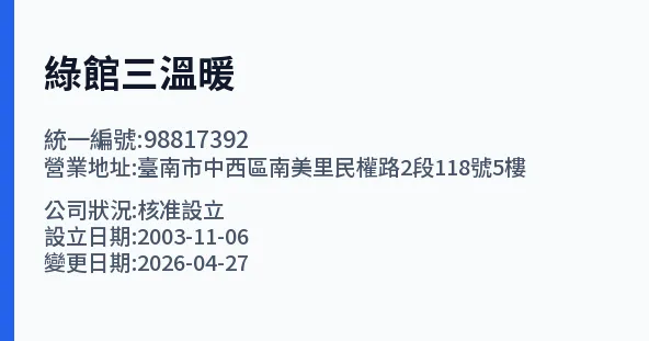 綠館三溫暖的照片-統編 98817392(臺南市) 公司登記資料與營業項目詳細圖表