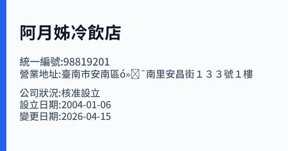 阿月姊冷飲店的照片-統編 98819201(臺南市) 公司登記資料與營業項目詳細圖表