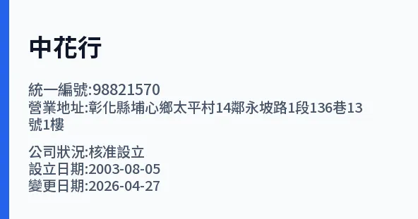 中花行的照片-統編 98821570(彰化縣) 公司登記資料與營業項目詳細圖表