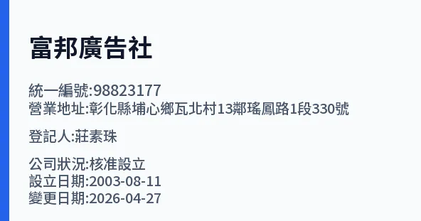 富邦廣告社的照片-統編 98823177(彰化縣) 公司登記資料與營業項目詳細圖表
