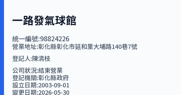 一路發氣球館的照片-統編 98824226(彰化縣) 公司登記資料與營業項目詳細圖表