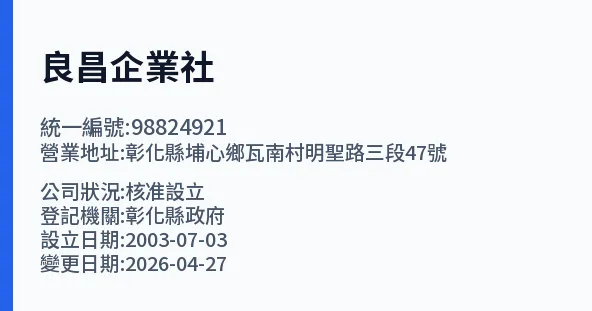 良昌企業社的照片-統編 98824921(彰化縣) 公司登記資料與營業項目詳細圖表