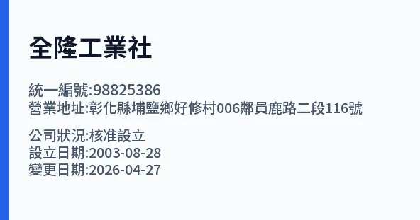 全隆工業社的照片-統編 98825386(彰化縣) 公司登記資料與營業項目詳細圖表