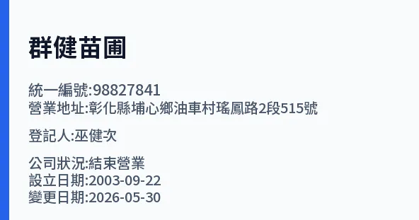 群健苗圃的照片-統編 98827841(彰化縣) 公司登記資料與營業項目詳細圖表