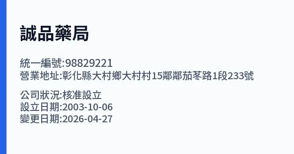 誠品藥局的照片-統編 98829221(彰化縣) 公司登記資料與營業項目詳細圖表