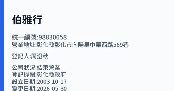 伯雅行的照片-統編 98830058(彰化縣) 公司登記資料與營業項目詳細圖表