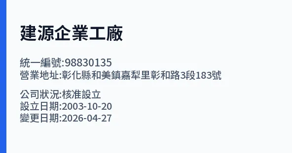 建源企業工廠的照片-統編 98830135(彰化縣) 公司登記資料與營業項目詳細圖表
