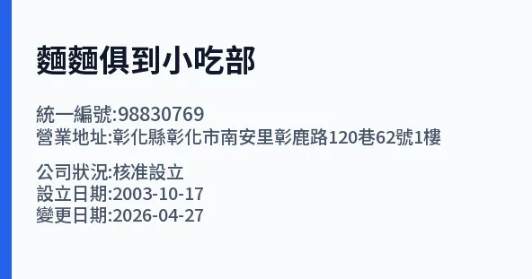 麵麵俱到小吃部的照片-統編 98830769(彰化縣) 公司登記資料與營業項目詳細圖表