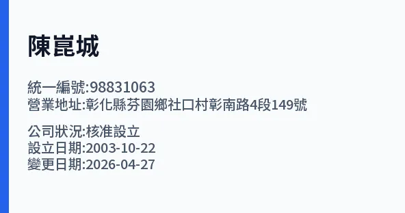 陳崑城的照片-統編 98831063(彰化縣) 公司登記資料與營業項目詳細圖表