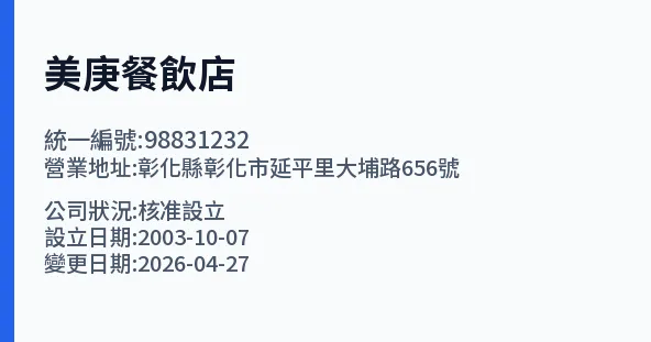 美庚餐飲店的照片-統編 98831232(彰化縣) 公司登記資料與營業項目詳細圖表