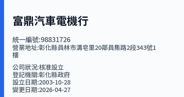 富鼎汽車電機行的照片-統編 98831726(彰化縣) 公司登記資料與營業項目詳細圖表