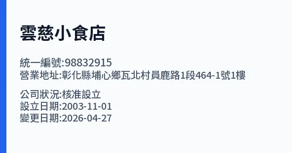 雲慈小食店的照片-統編 98832915(彰化縣) 公司登記資料與營業項目詳細圖表