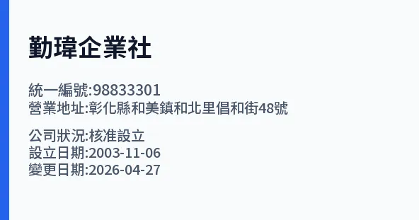 勤瑋企業社的照片-統編 98833301(彰化縣) 公司登記資料與營業項目詳細圖表