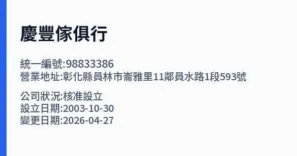 慶豐傢俱行的照片-統編 98833386(彰化縣) 公司登記資料與營業項目詳細圖表