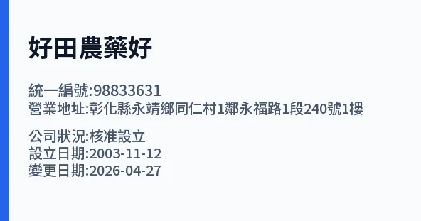 好田農藥好的照片-統編 98833631(彰化縣) 公司登記資料與營業項目詳細圖表