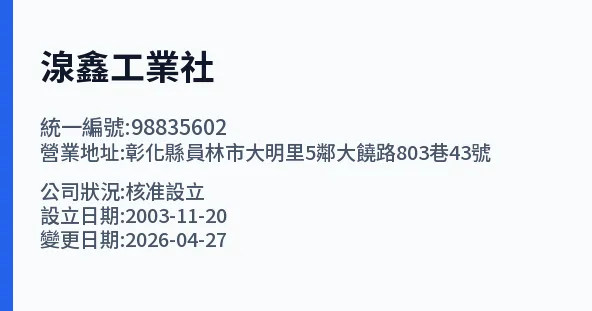 湶鑫工業社的照片-統編 98835602(彰化縣) 公司登記資料與營業項目詳細圖表