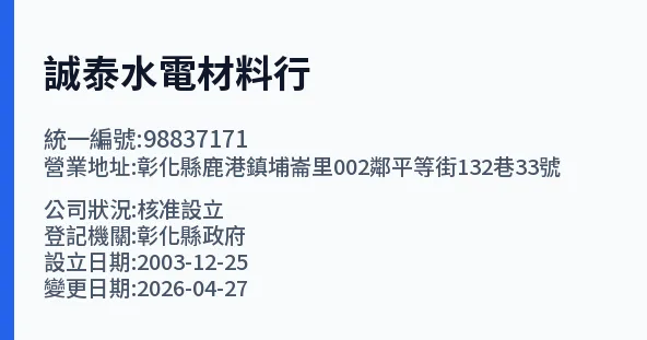 誠泰水電材料行的照片-統編 98837171(彰化縣) 公司登記資料與營業項目詳細圖表