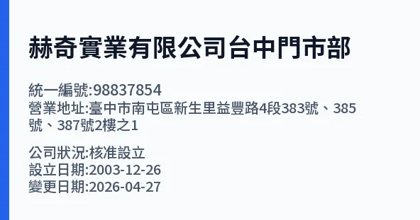 赫奇實業有限公司台中門市部的照片-統編 98837854(臺中市) 公司登記資料與營業項目詳細圖表