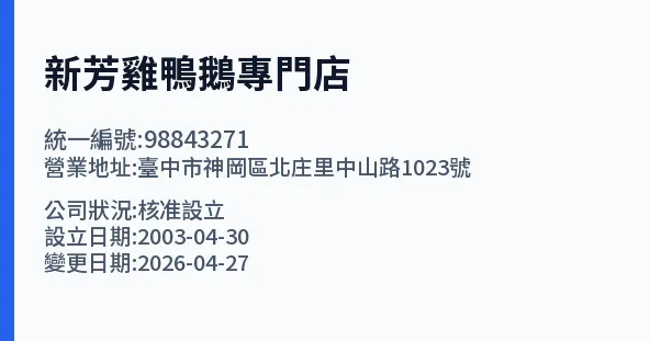 新芳雞鴨鵝專門店的照片-統編 98843271(臺中市) 公司登記資料與營業項目詳細圖表