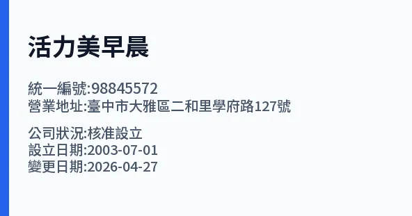 活力美早晨的照片-統編 98845572(臺中市) 公司登記資料與營業項目詳細圖表