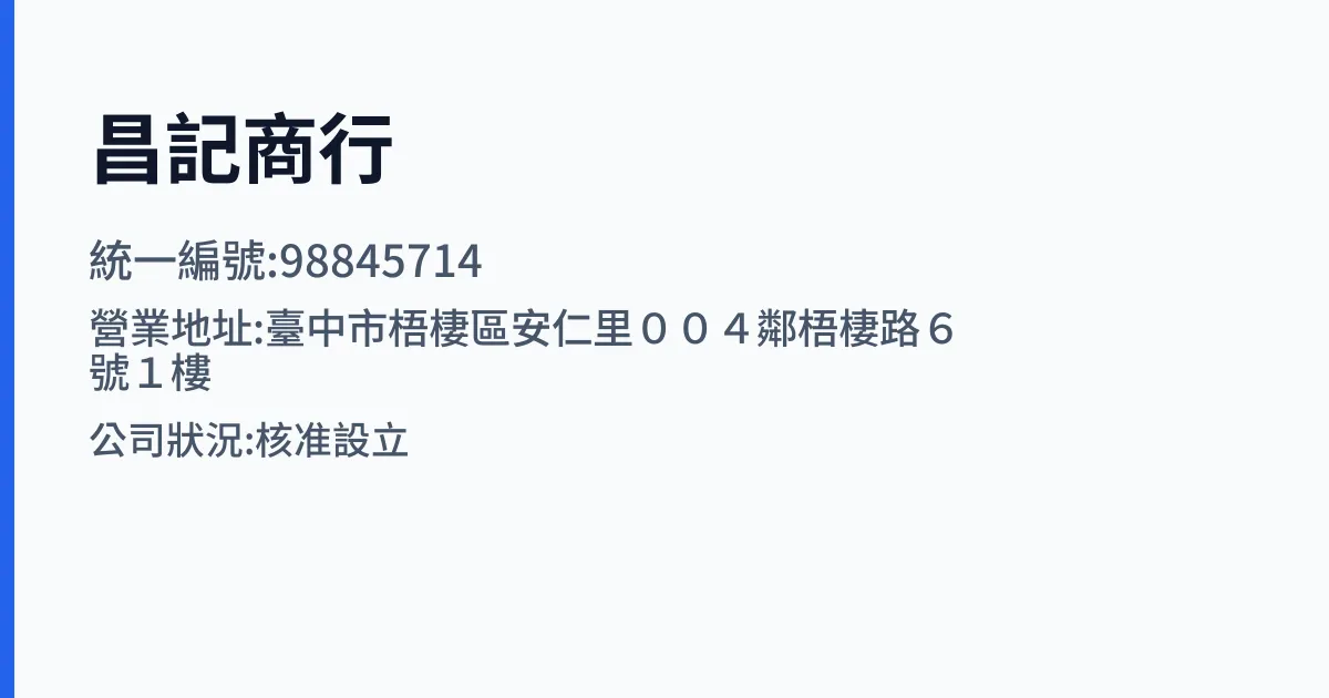 昌記商行 - 統編 98845714（臺中市） 公司登記資料與營業項目詳細圖表