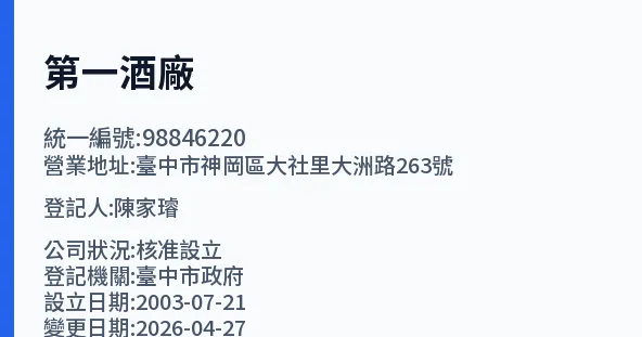 第一酒廠的照片-統編 98846220(臺中市) 公司登記資料與營業項目詳細圖表