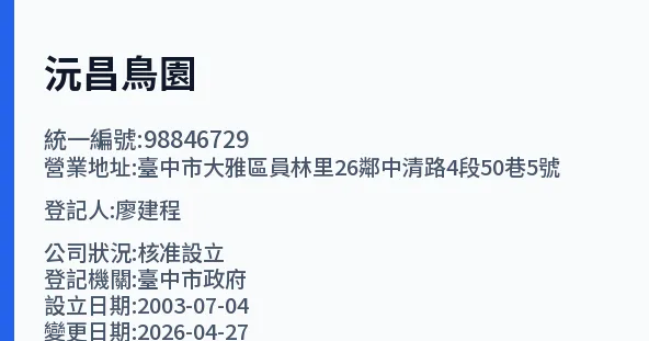 沅昌鳥園的照片-統編 98846729(臺中市) 公司登記資料與營業項目詳細圖表