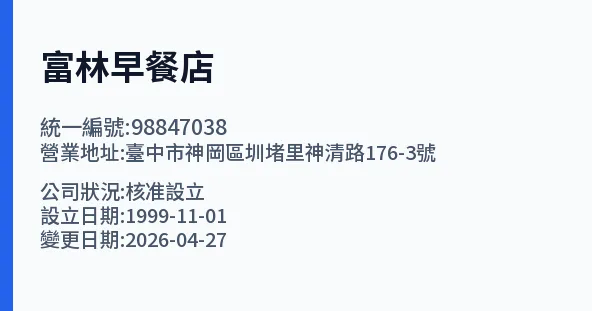 富林早餐店的照片-統編 98847038(臺中市) 公司登記資料與營業項目詳細圖表