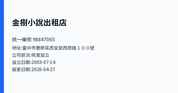 金樹小說出租店的照片-統編 98847065(臺中市) 公司登記資料與營業項目詳細圖表